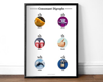 Digraphs Phonics Chart Bookface level 1 Montessori | Etsy