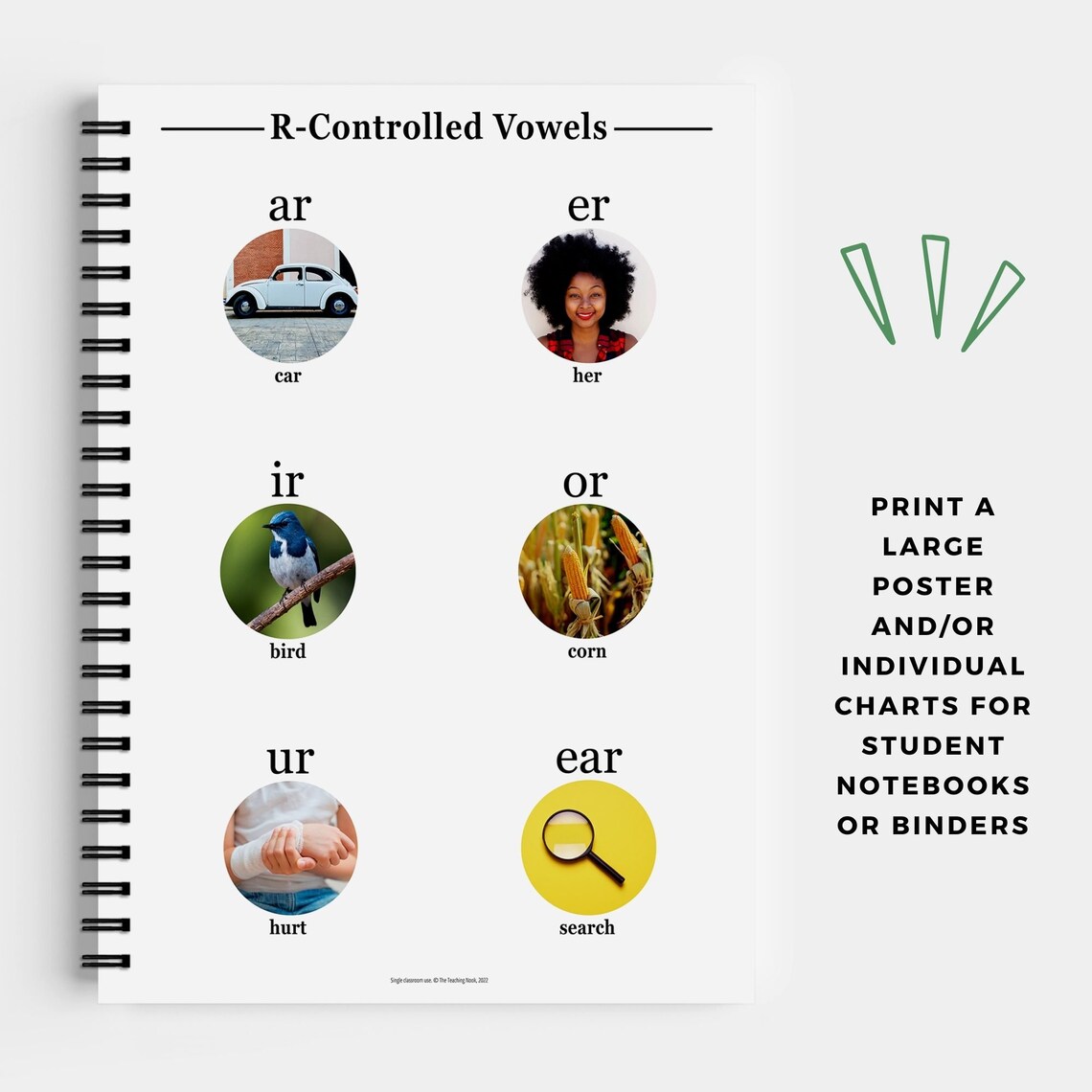 Montessori R-controlled Vowels Phonics Chart level 2 - Etsy