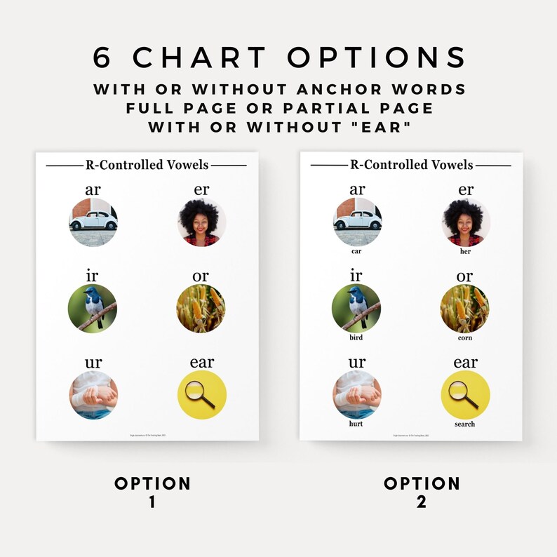 R-controlled Vowels Phonics Chart (level 2) | Montessori Phonics Poster ...