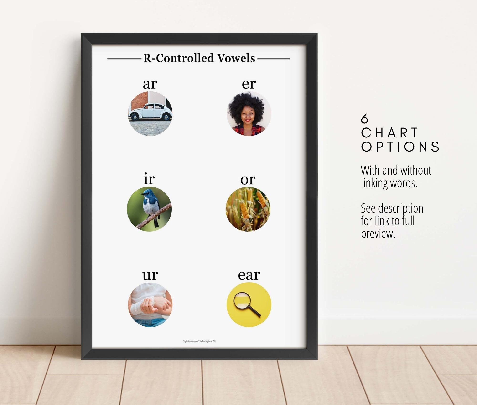 Phonics Chart Pack (alphabet, Digraphs, Blends, Vowel Teams, R ...