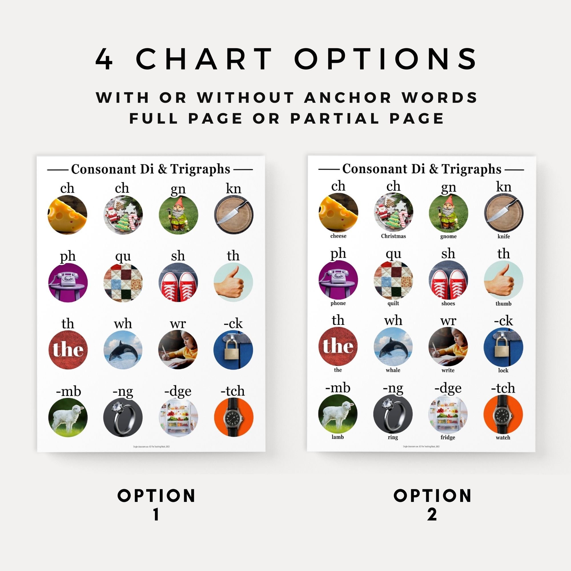 Digraphs Photo Phonics Chart (level 3) | Montessori Chart | Educational ...