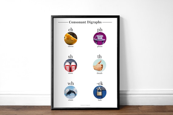Minimalist Phonics Poster Digraphs level 1 Montessori - Etsy