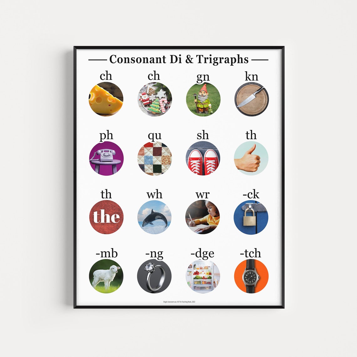 Digraphs Photo Phonics Chart level 3 Montessori Chart Educational ...