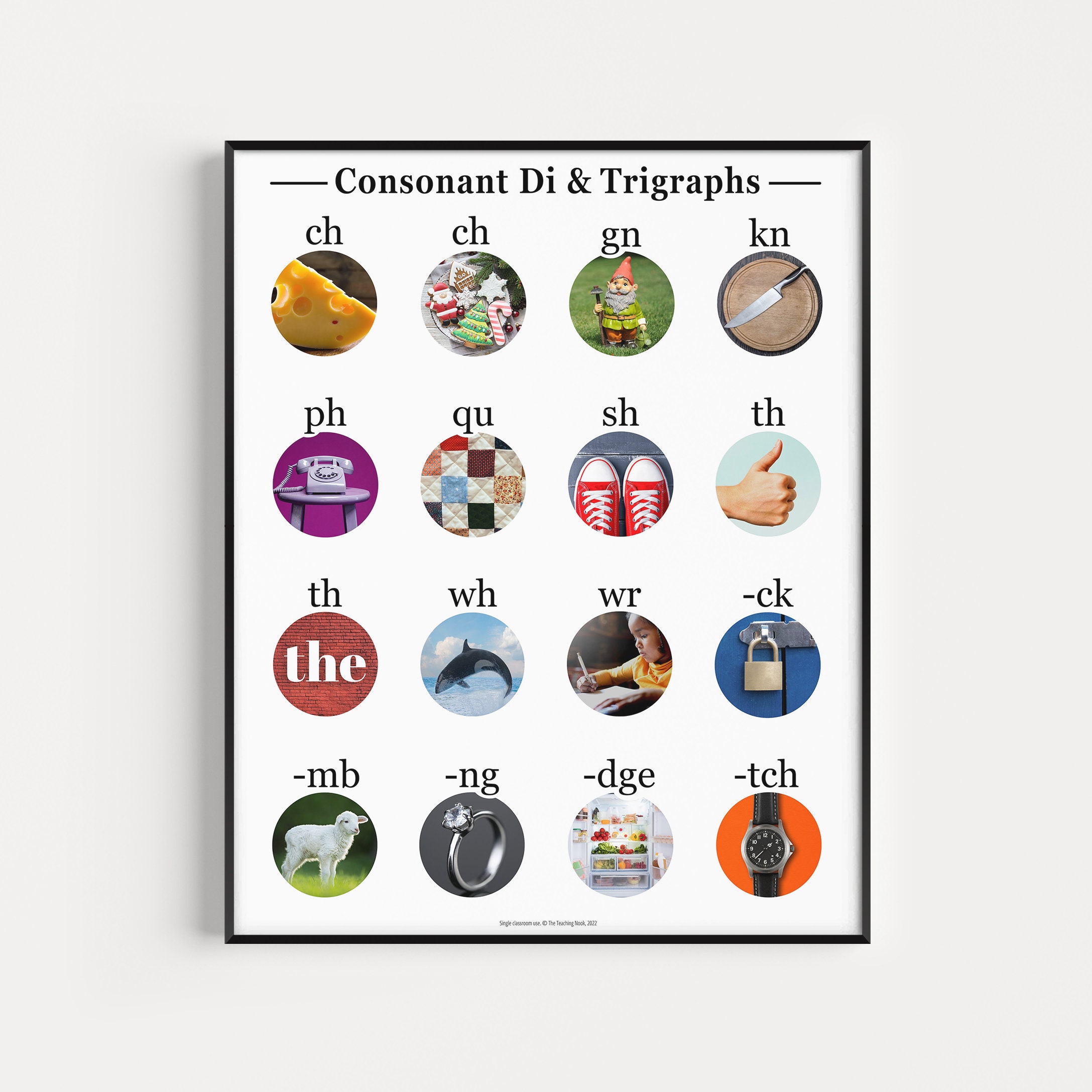 Digraphs Photo Phonics Chart (level 3) | Montessori Chart | Educational ...