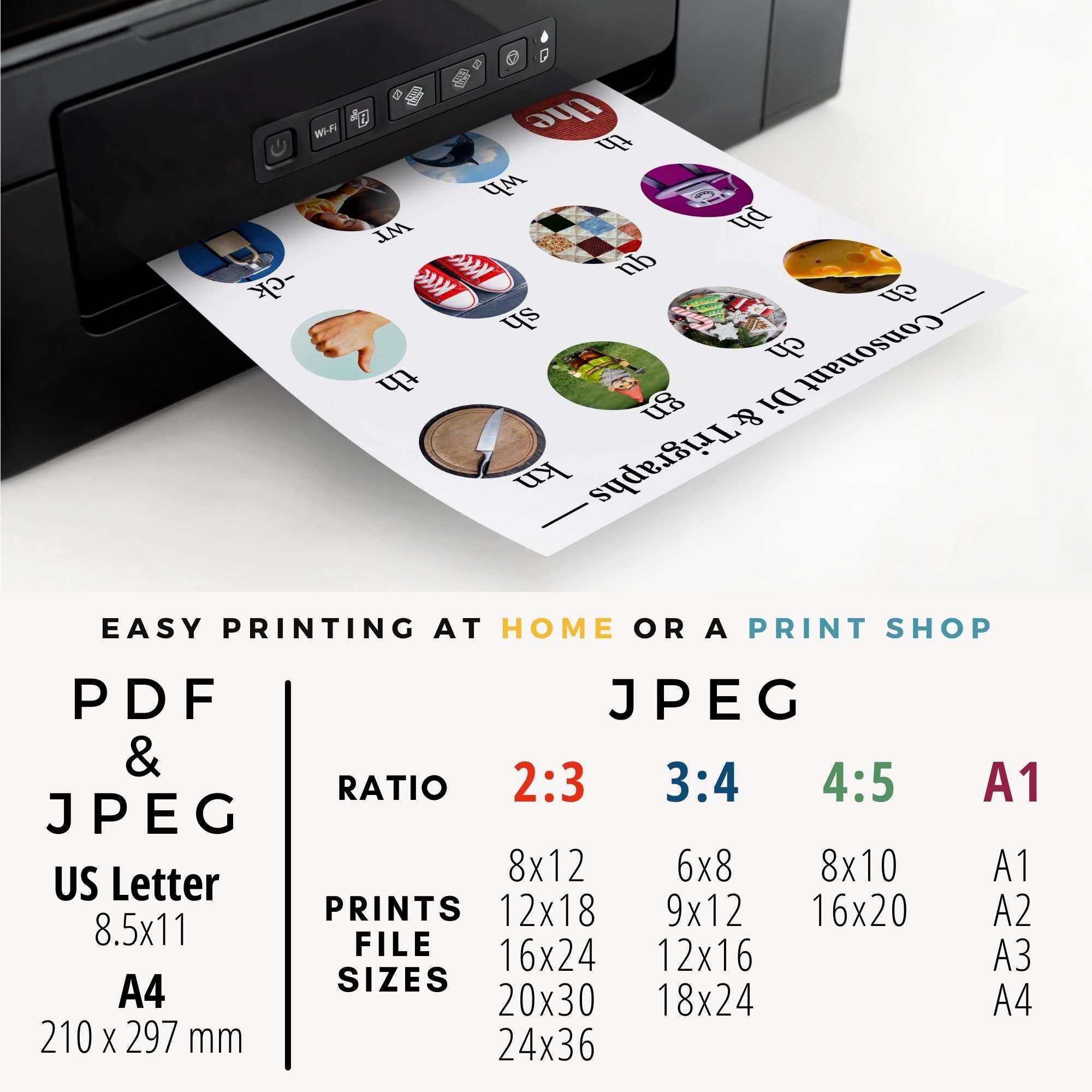 Phonics Chart Pack (alphabet, Digraphs, Blends, Vowel Teams, R ...