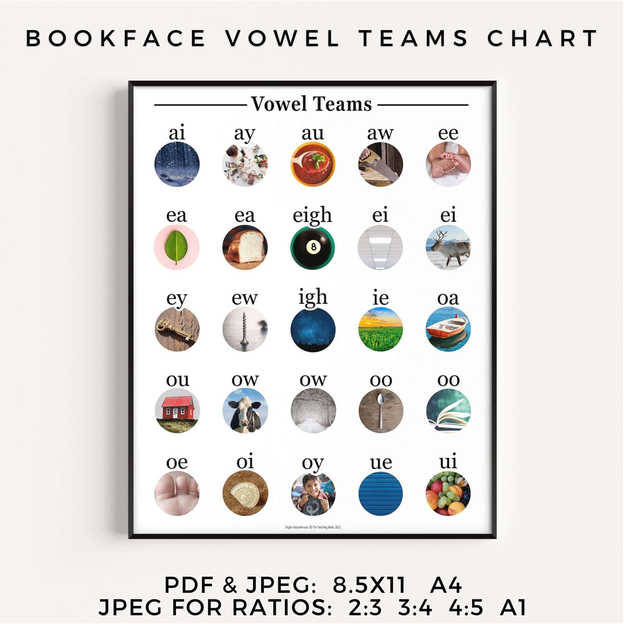 Vowel Teams Phonics Chart (level 2) | Minimalist Phonics Poster ...