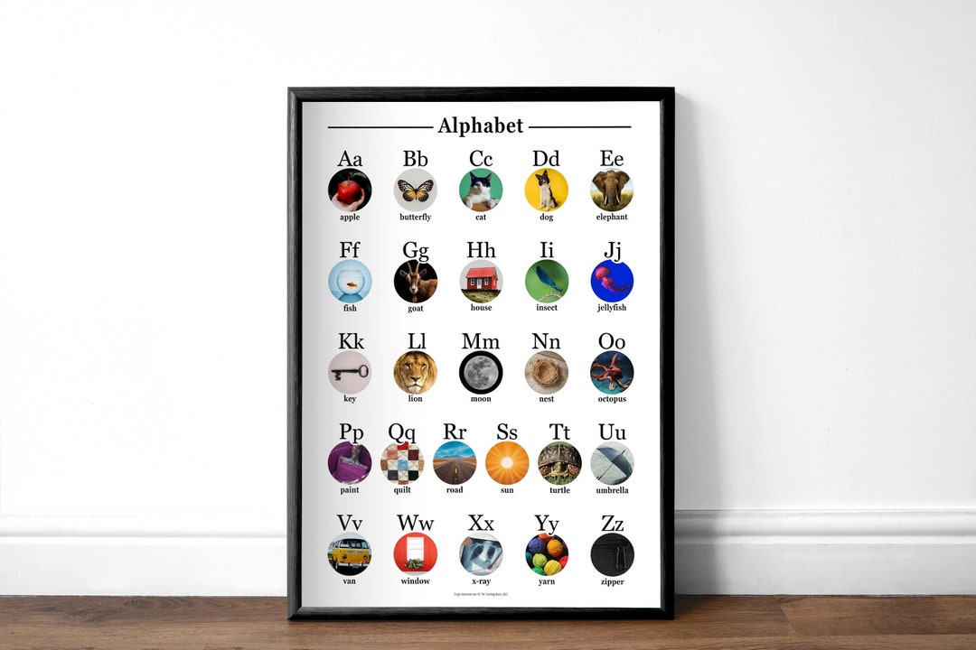 Alphabet Chart Bookface | Montessori Phonics Poster | Educational ...