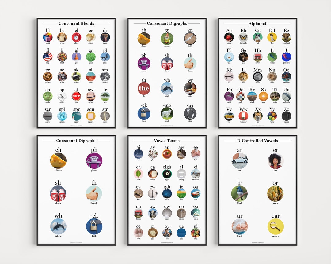 Phonics Chart Pack (alphabet, Digraphs, Blends, Vowel Teams, R ...
