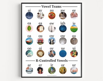 Montessori R-controlled Vowels Phonics Chart level 2 | Etsy