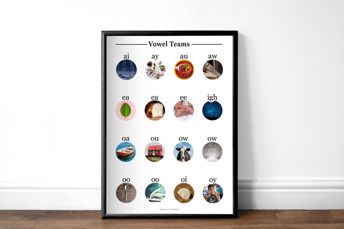 Montessori Vowel Teams Phonics Poster (level 1) | Minimalist Chart ...