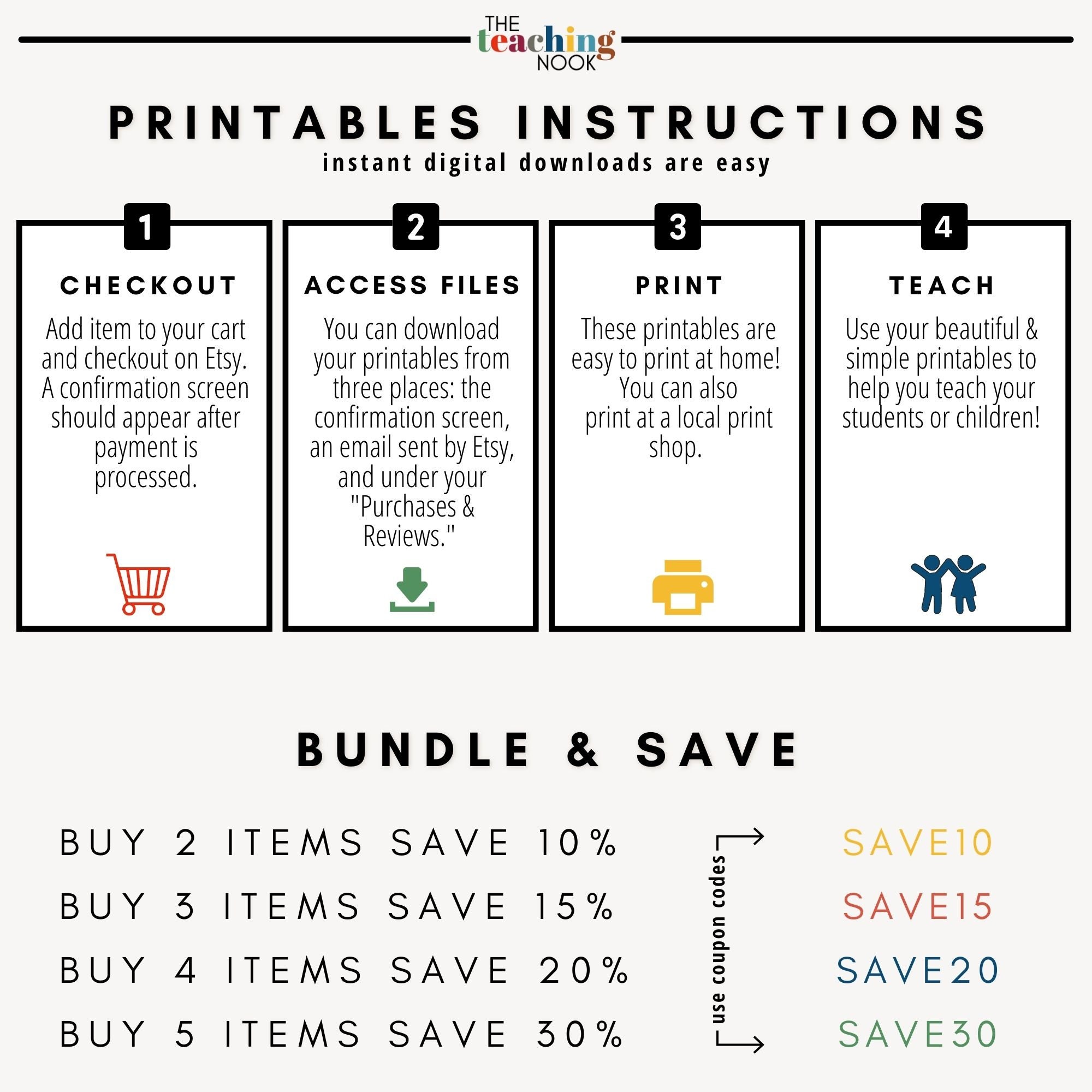 Digraphs Phonics Chart Bookface level 1 Montessori Minimalist Poster ...