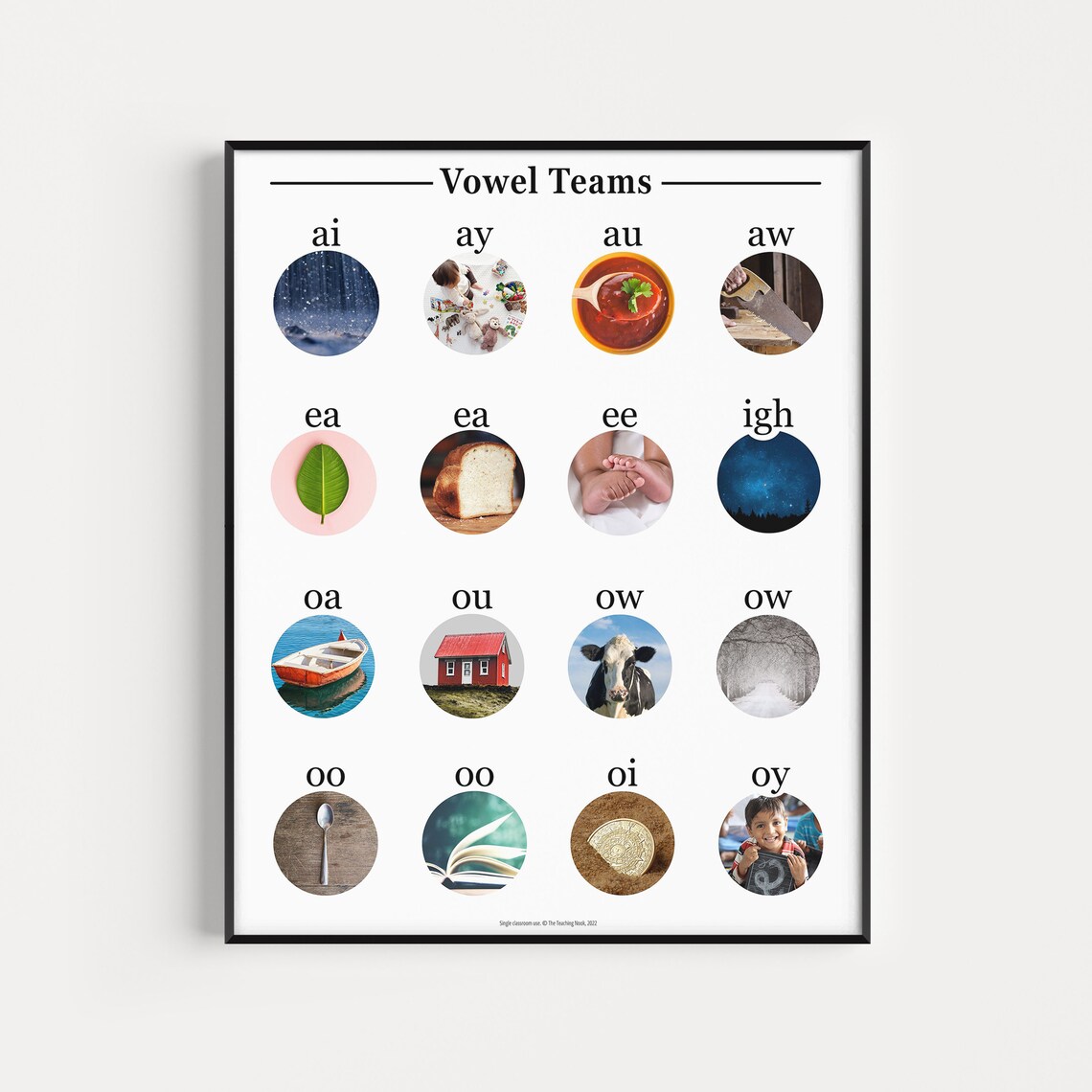 Montessori Vowel Teams Phonics Poster level 1 Minimalist - Etsy