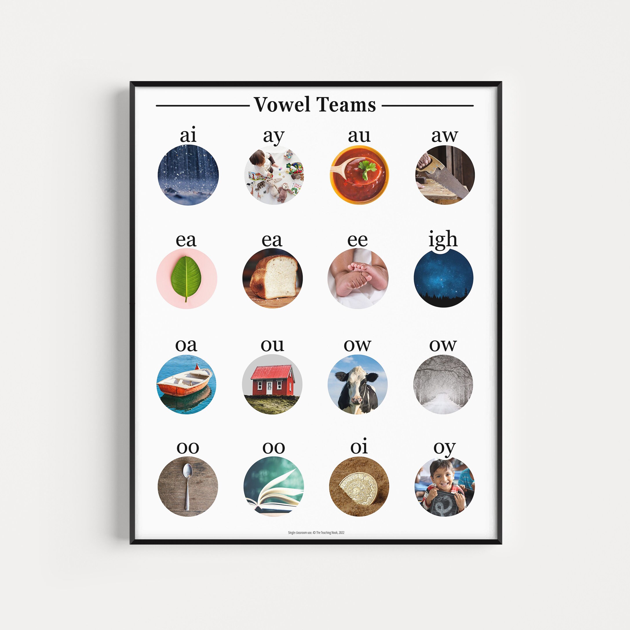 Vowel Teams Photo Phonics Poster (level 1) | Minimalist Montessori ...