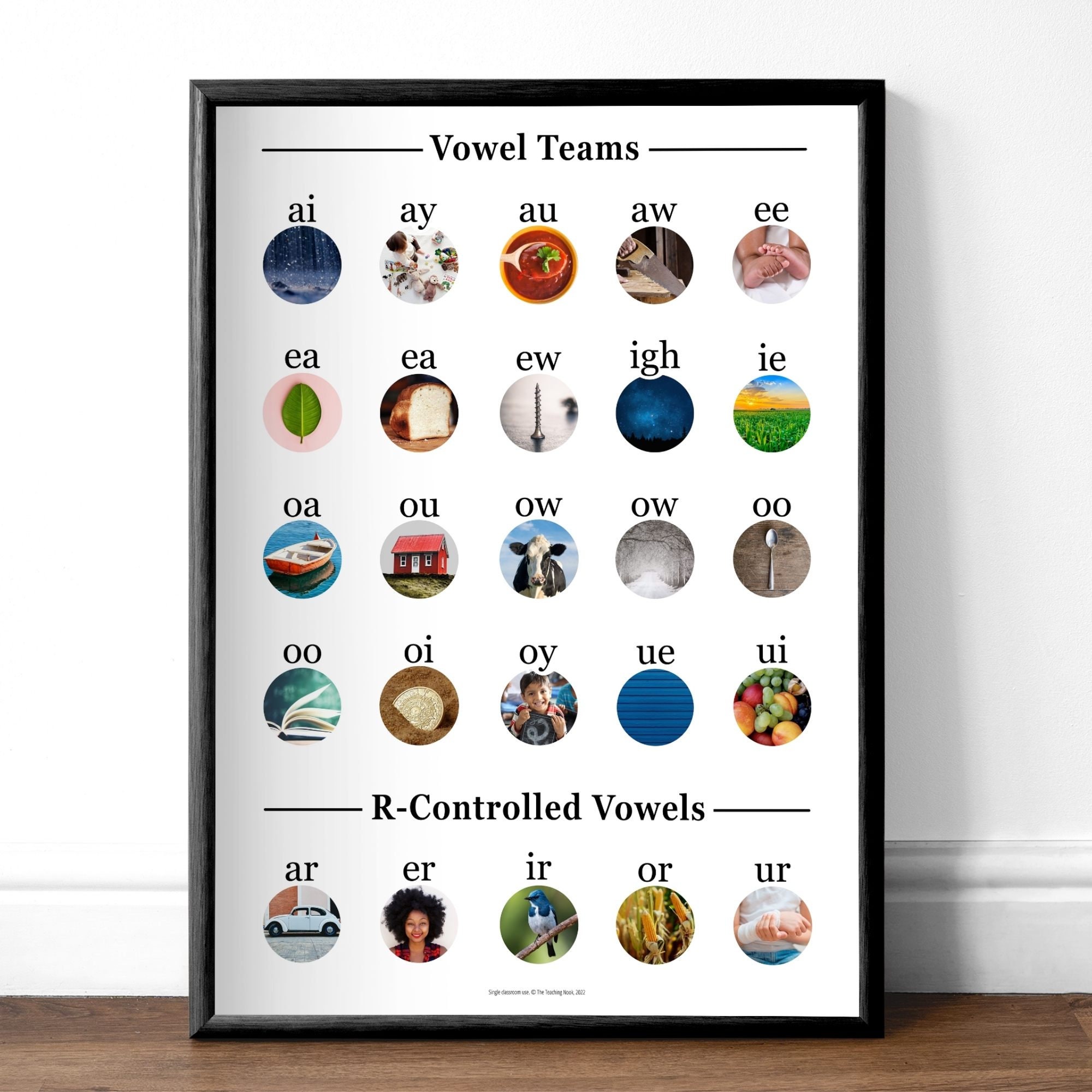 Vowel Teams & R-controlled Vowel Phonics Chart (level 2) | Montessori ...