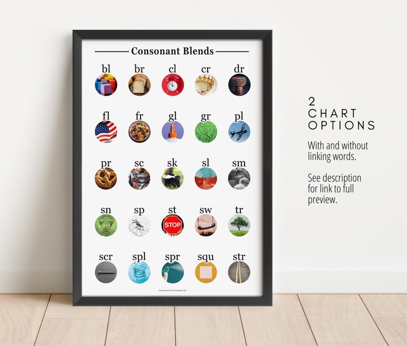 Phonics Chart Pack (Alphabet, Digraphs, Blends, Vokalteams, R ...