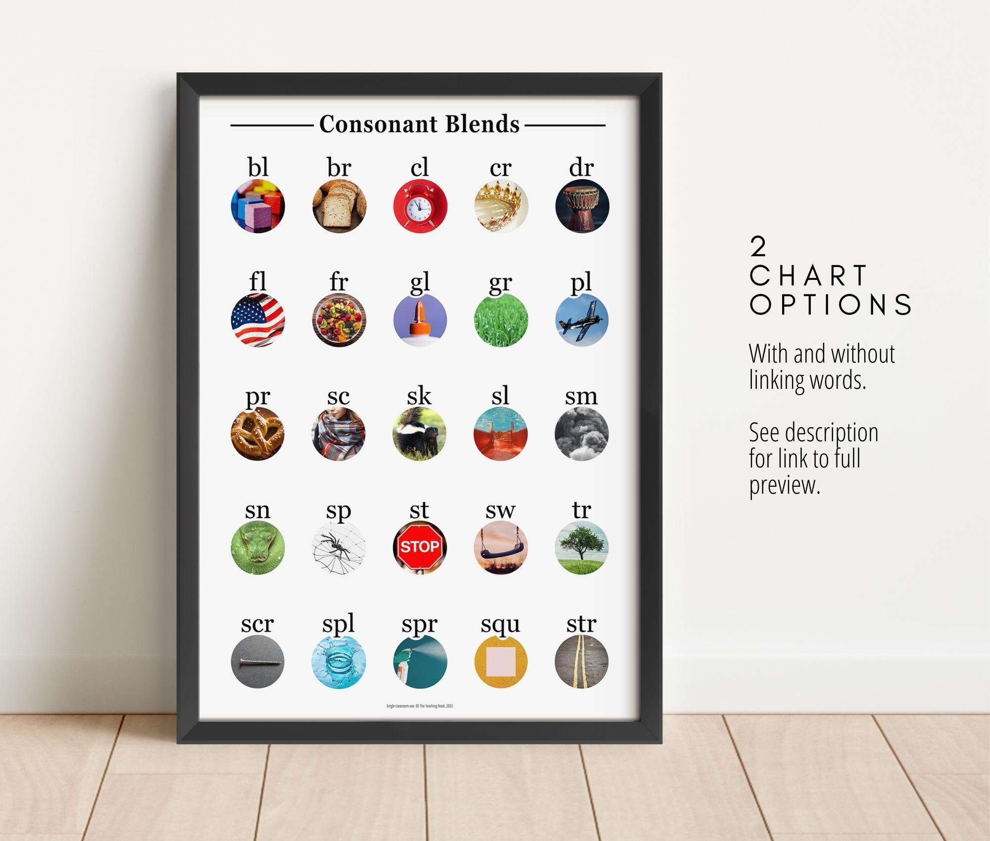 Phonics Chart Pack (alphabet, Digraphs, Blends, Vowel Teams, R ...