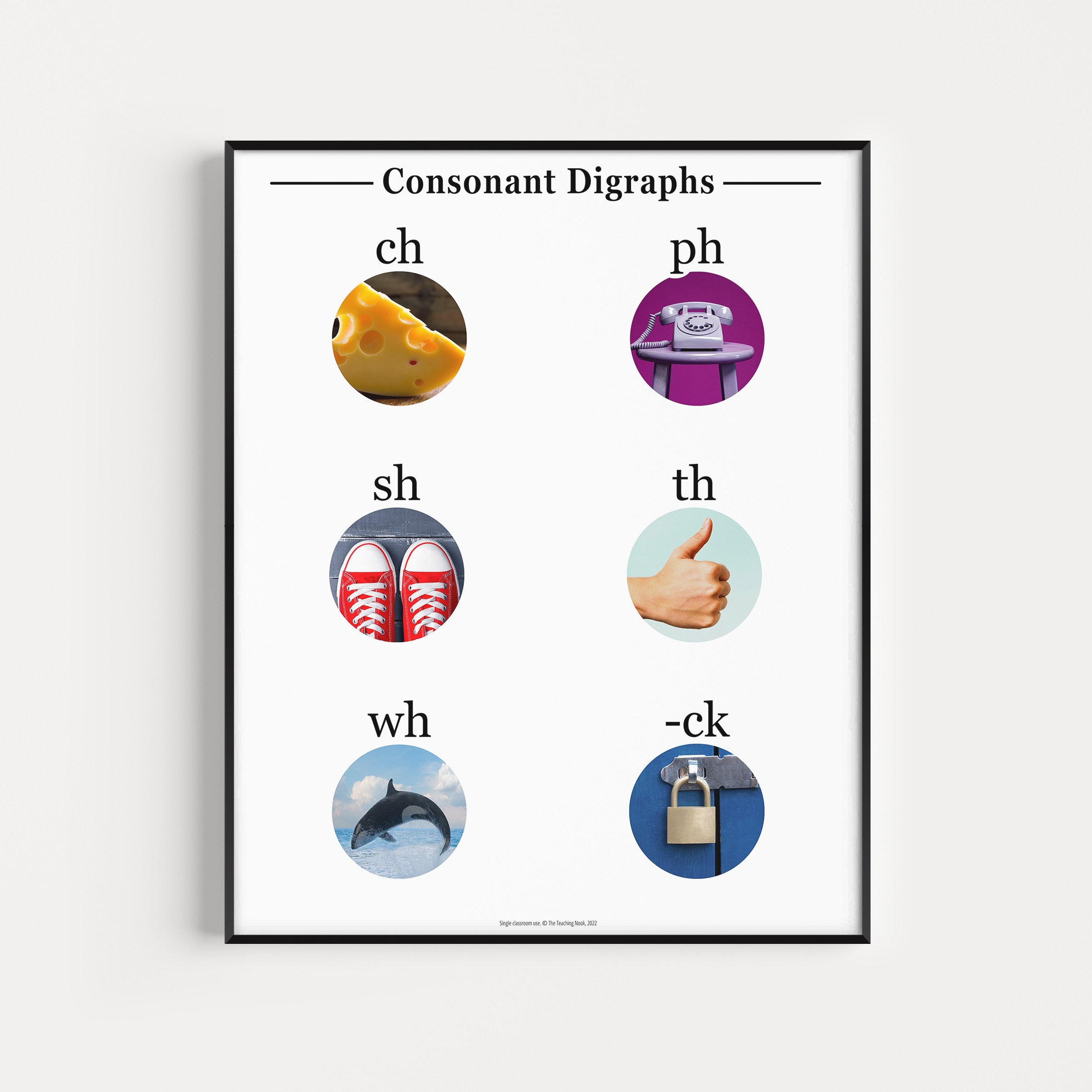 Digraphs Phonics Chart Bookface level 1 Montessori Minimalist Poster ...