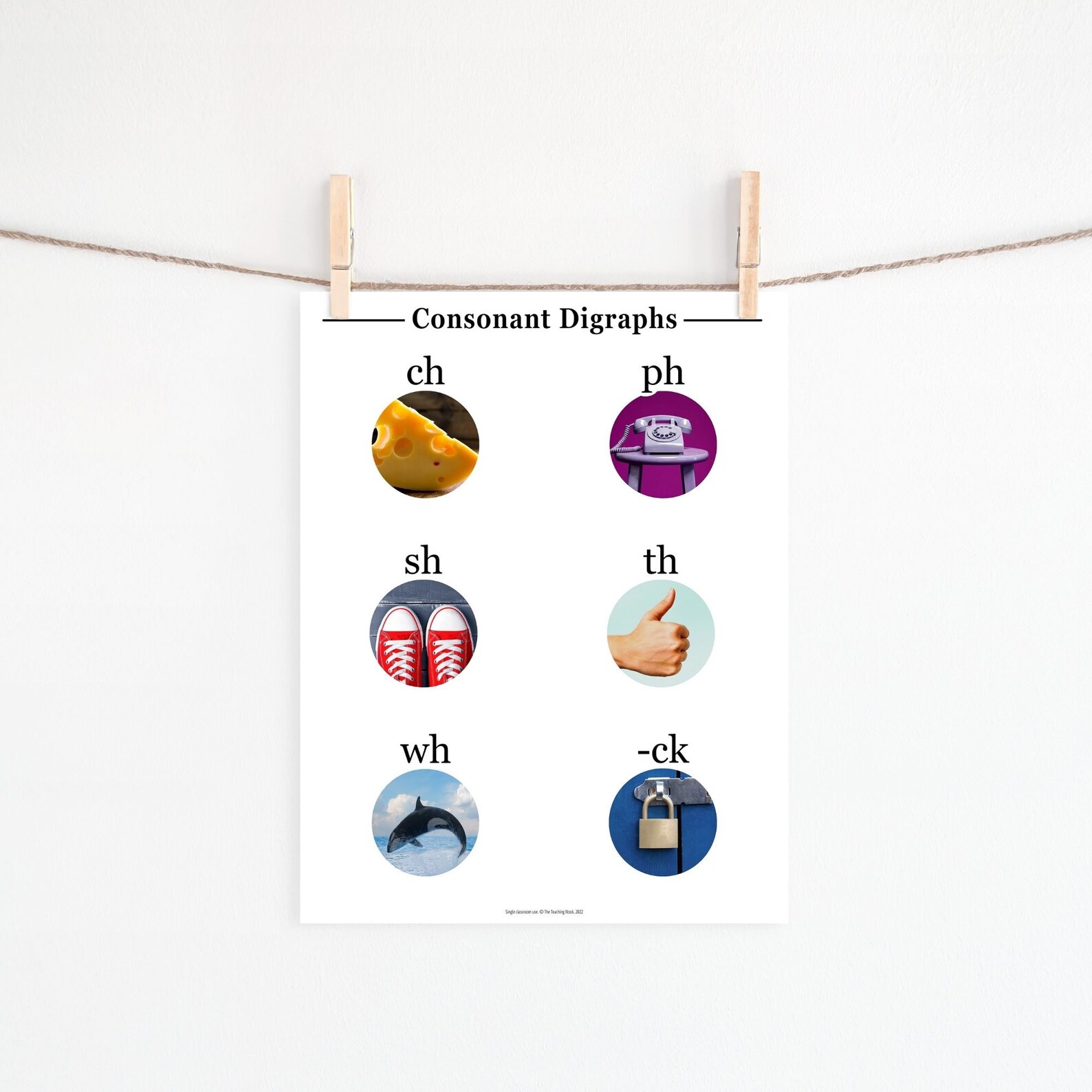 Digraphs Phonics Chart Bookface level 1 Montessori Minimalist Poster ...