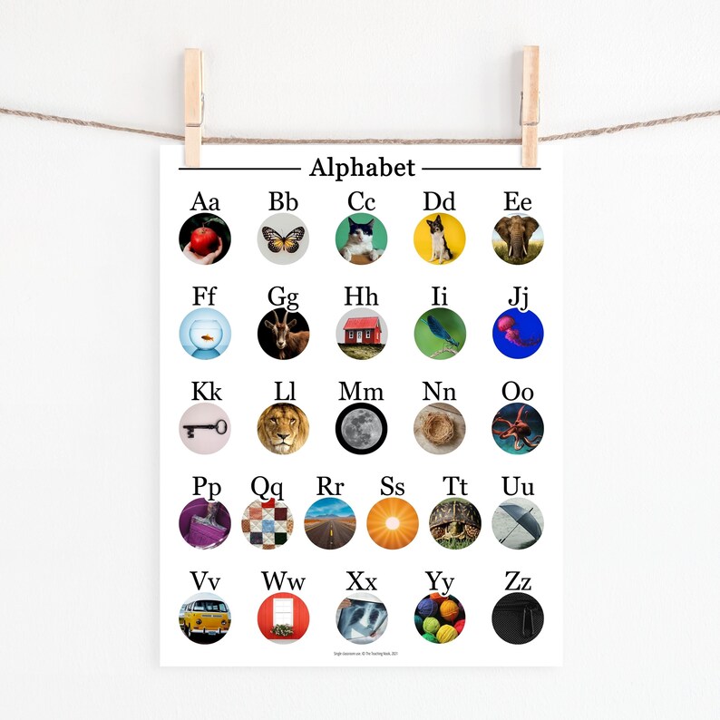 Alphabet Poster ABC Montessori Poster Homeschool & - Etsy