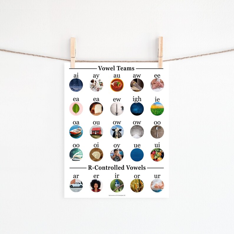 Montessori Vowel Teams & R-controlled Vowel Phonics Chart | Phonics ...