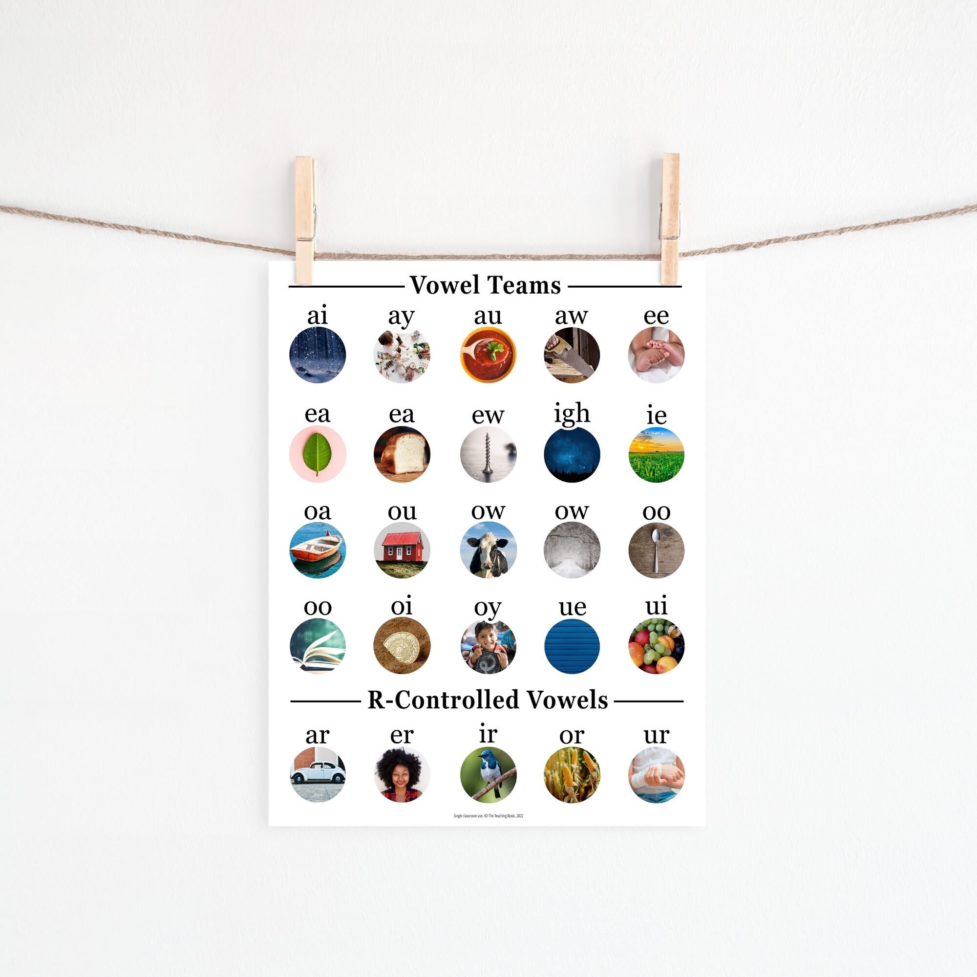 Vowel Teams & R-controlled Vowel Phonics Poster (level 2) | Phonics ...