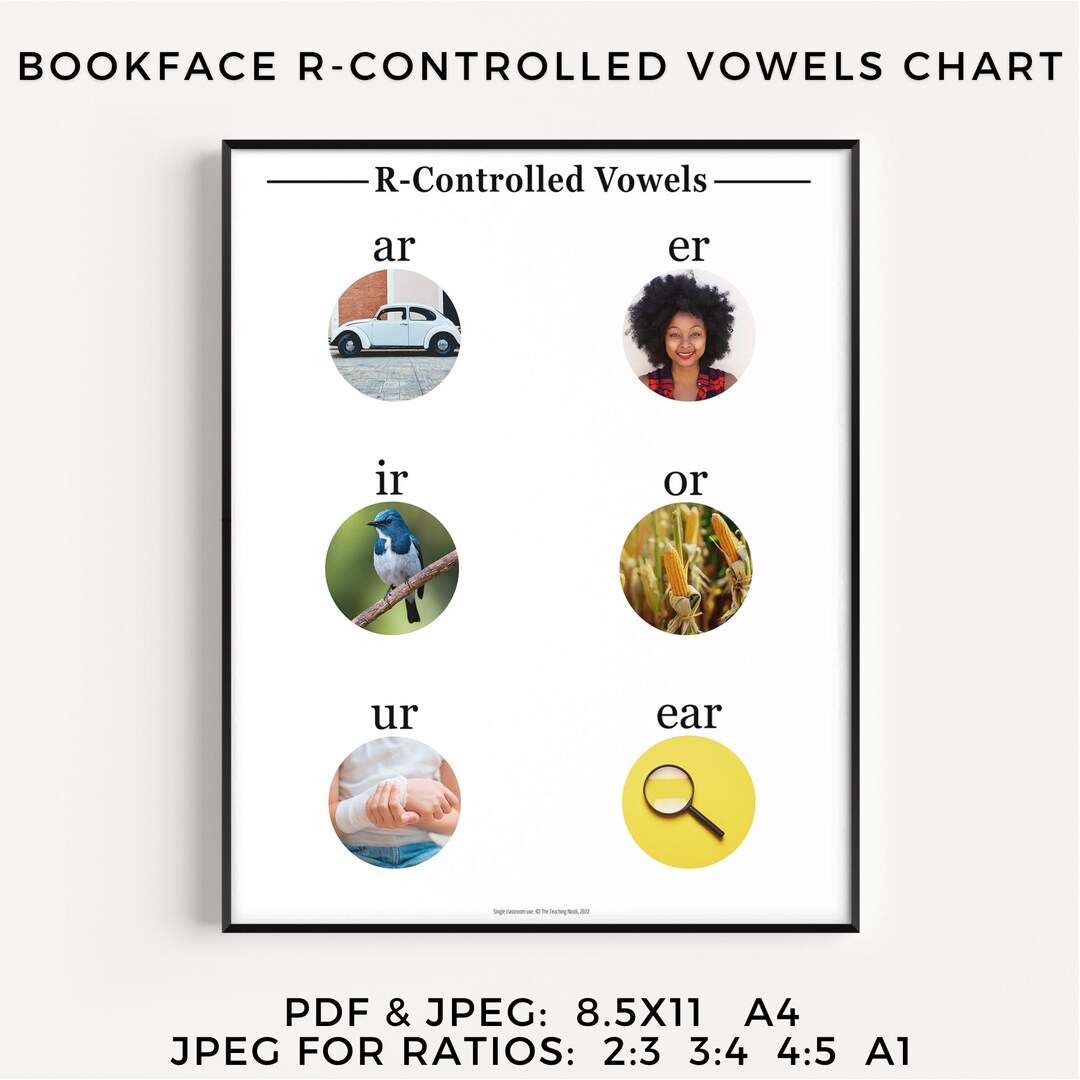 Montessori R-controlled Vowels Phonics Chart (level 2) | Phonics Poster ...
