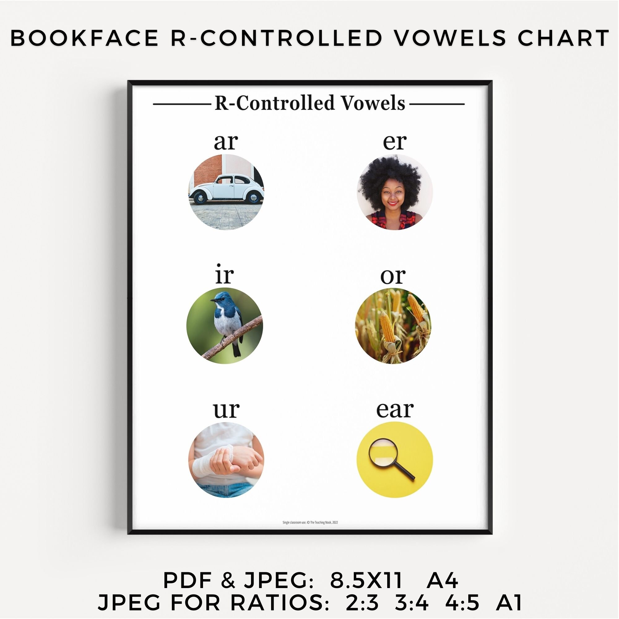 Montessori R-controlled Vowels Phonics Chart (level 2) | Phonics Poster ...