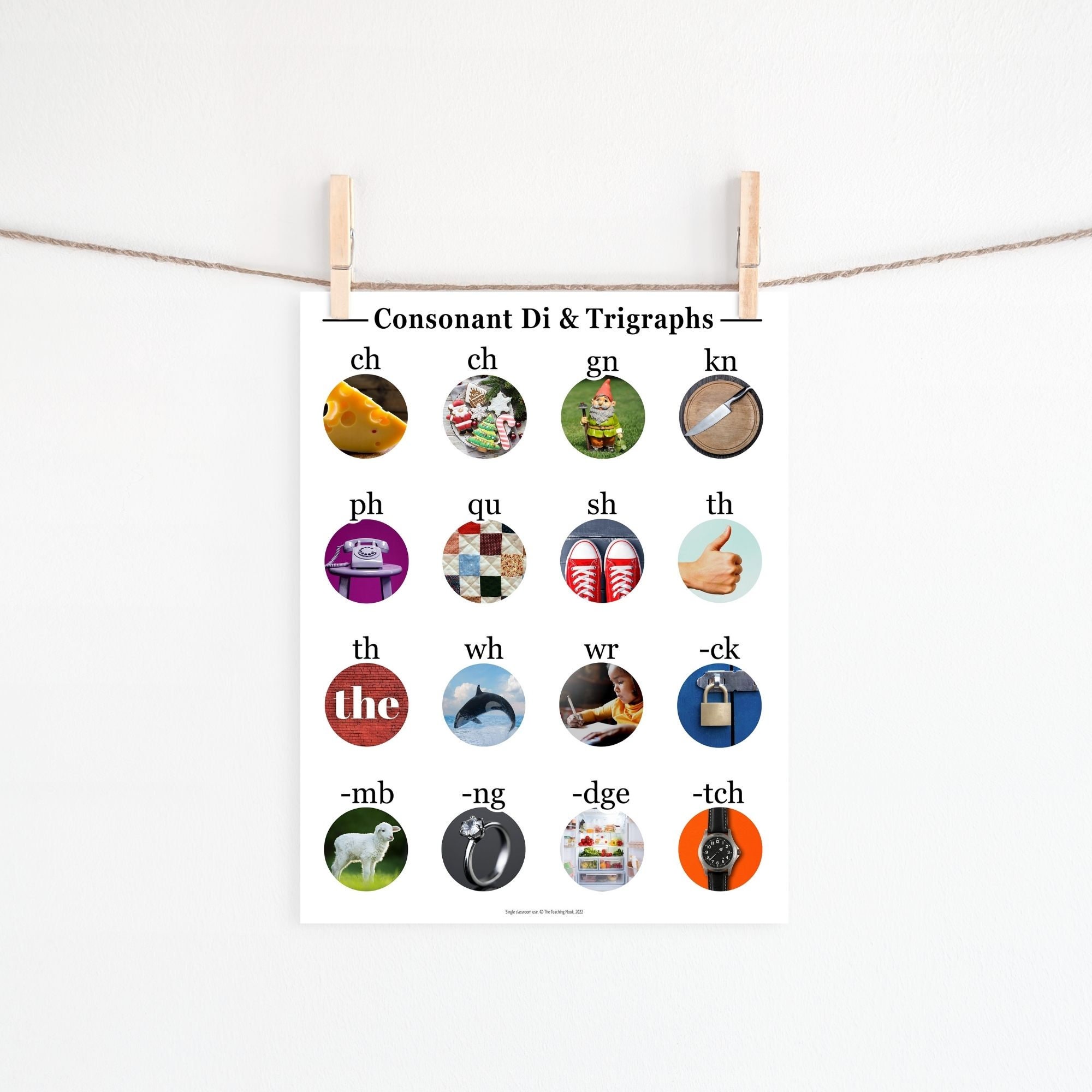 Digraphs Photo Phonics Chart (level 3) | Montessori Chart | Educational ...