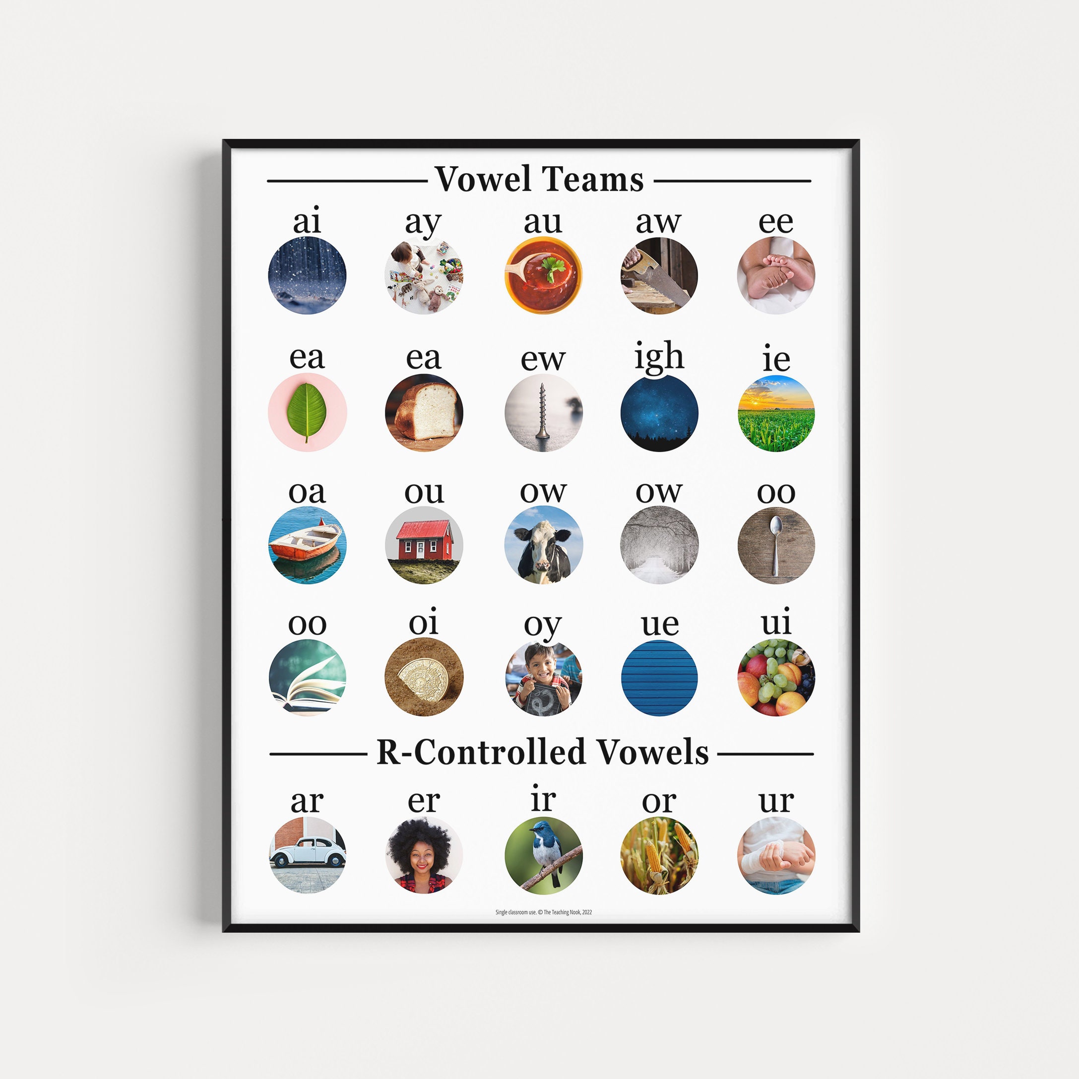 Vowel Teams & R-controlled Vowel Phonics Poster (level 2) | Phonics ...