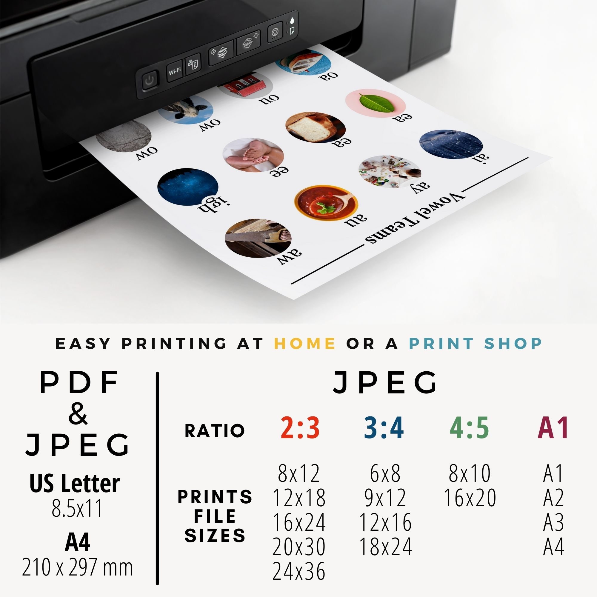 Montessori Vowel Teams Phonics Poster (level 1) | Minimalist Chart ...