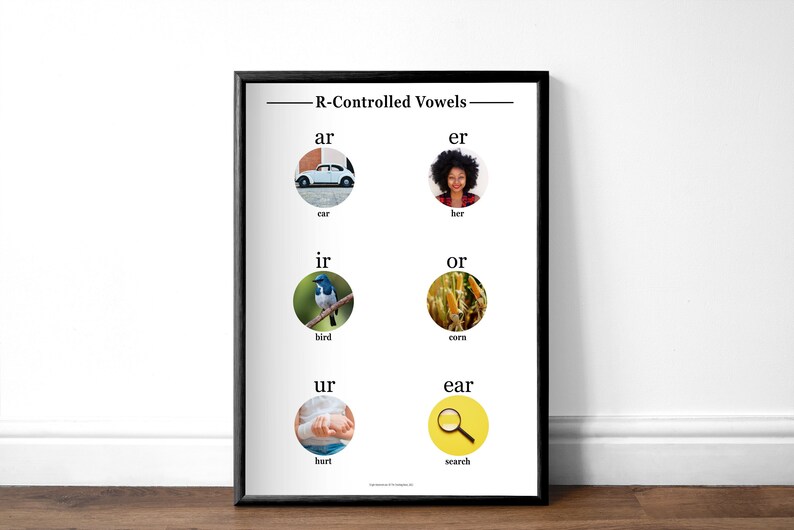Montessori R-controlled Vowels Phonics Chart (level 2) | Phonics Poster ...