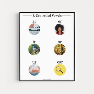 R-controlled Vowels Phonics Chart (level 2) | Montessori Phonics Poster ...