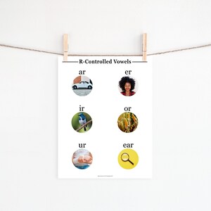 R-controlled Vowels Phonics Chart (level 2) | Montessori Phonics Poster ...