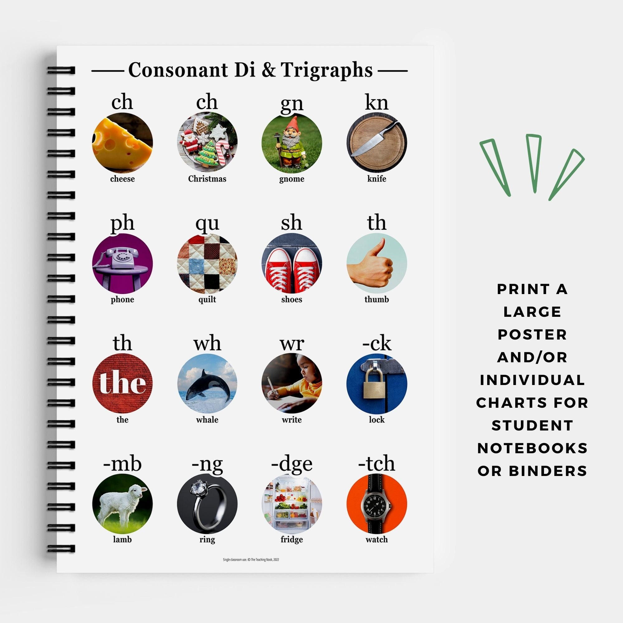 Digraphs Photo Phonics Chart (level 3) | Montessori Chart | Educational ...