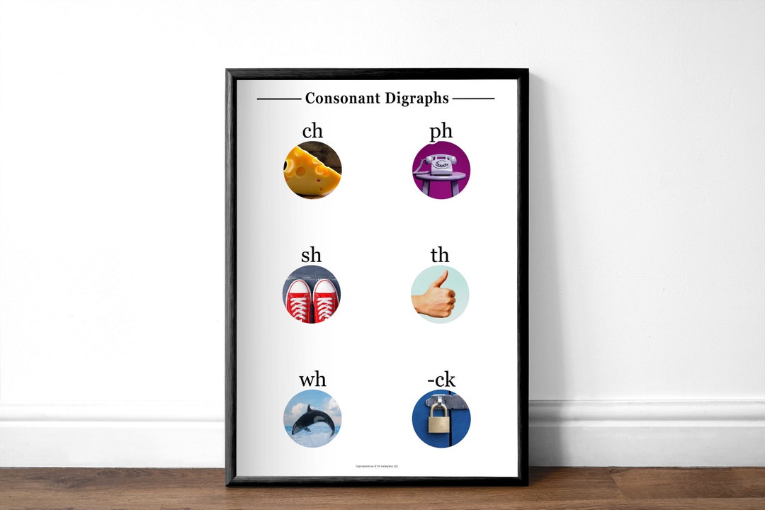Digraphs Phonics Chart Bookface (level 1) | Montessori Minimalist ...