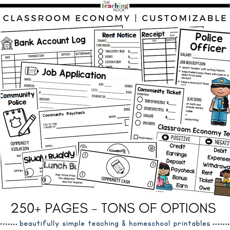 Classroom Economy Super Bundle | Printable PDF | Customizable | an ...