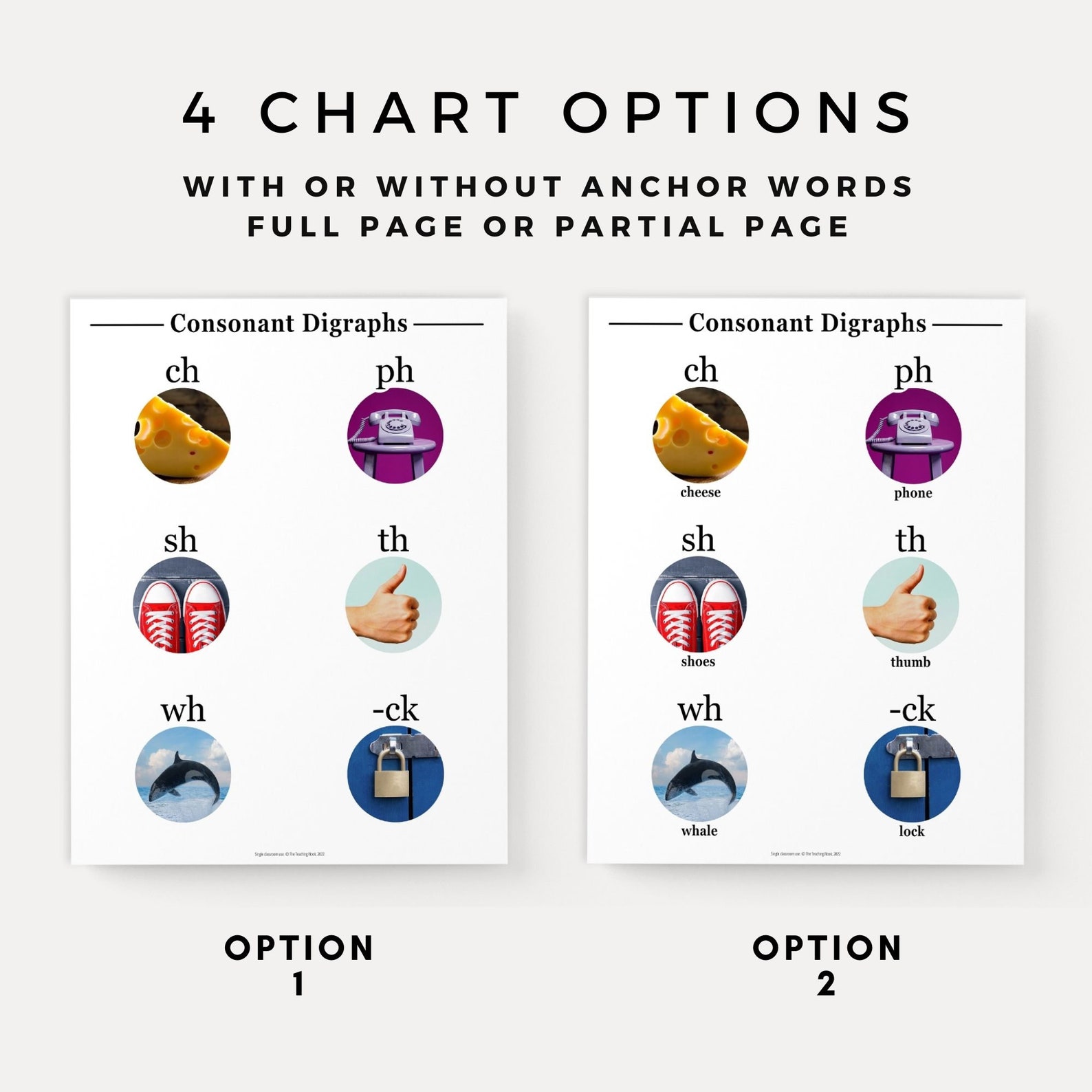 Digraphs Phonics Chart Bookface level 1 Montessori Minimalist Poster ...