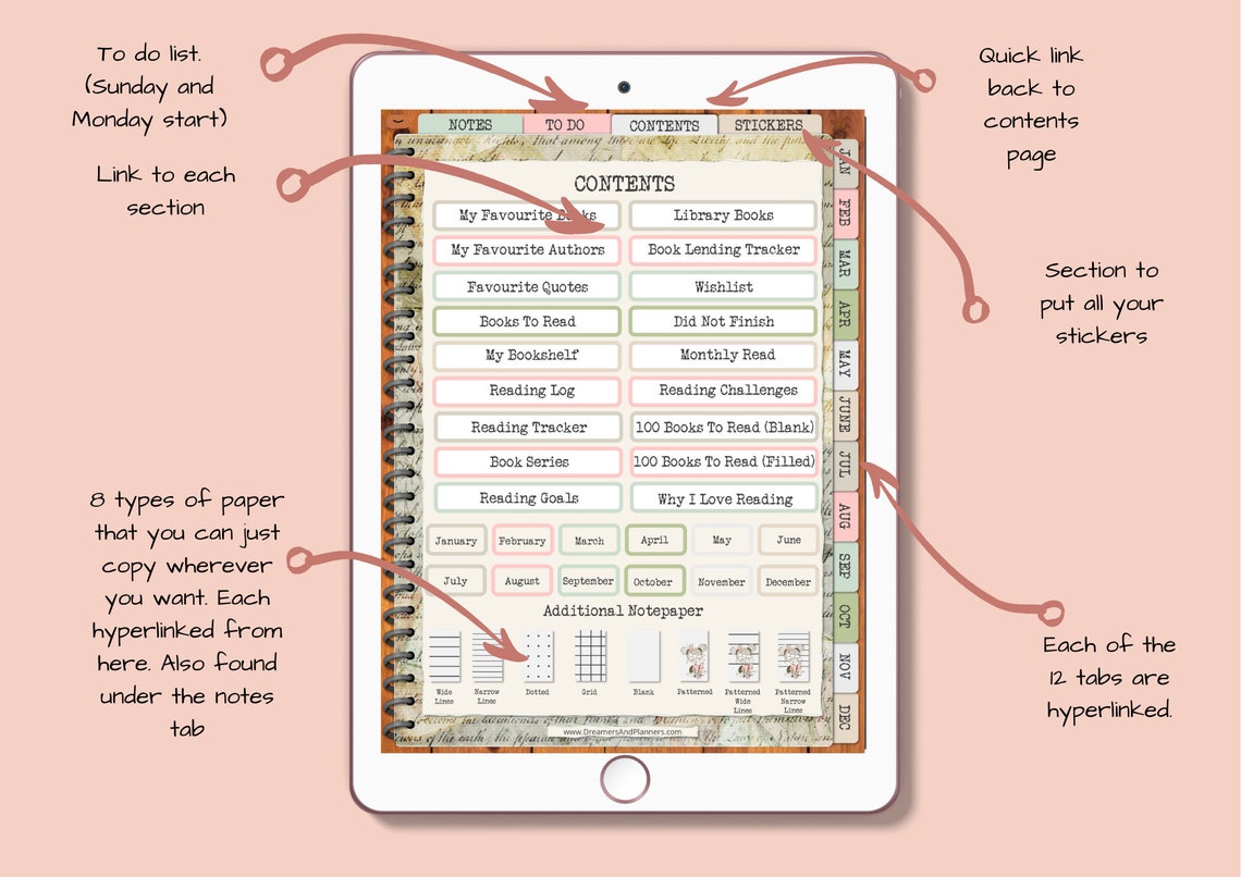 READING JOURNAL Digital Goodnotes Digital Book Planner - Etsy