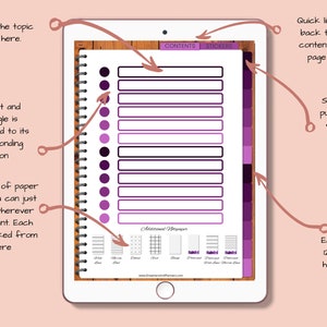 Purple MERMAID Print DIGITAL NOTEBOOK Goodnotes, Digital Diary Journal ...