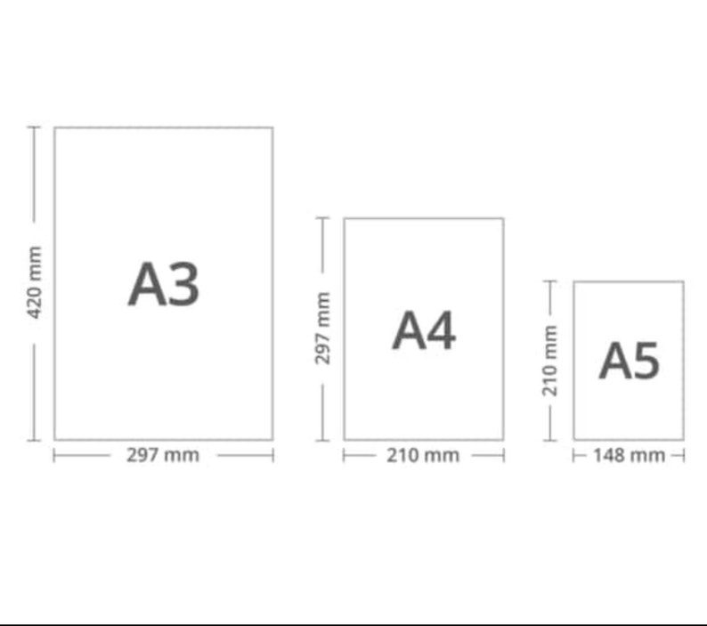 Genshin Impact Scaraether Print - Etsy