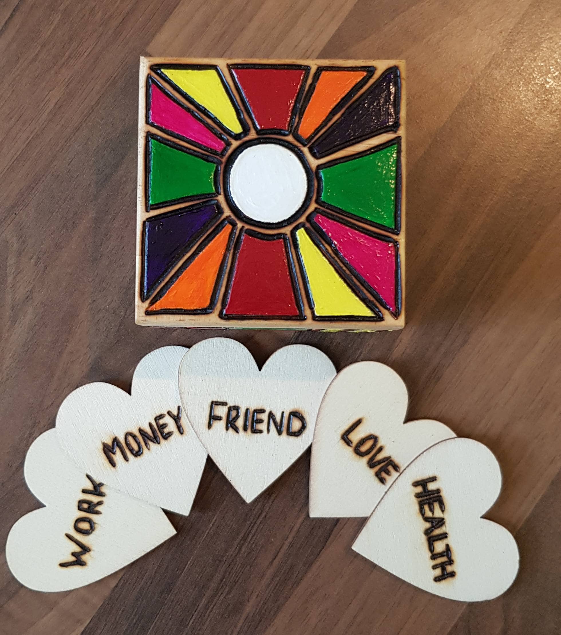 Worry Box helps Anxiety and More - Etsy UK