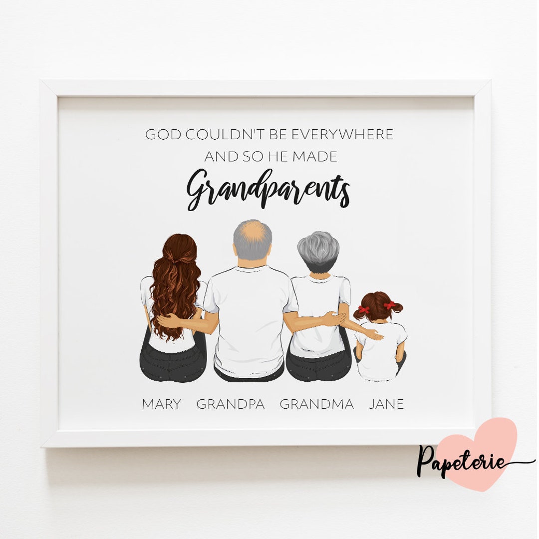 Personalized Gift for Grandparents, Grandma Gift, Grandad Gift, Grandma ...