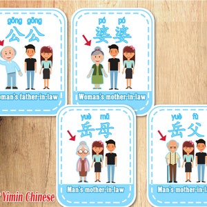 Flashcards of 50 FAMILY and Relatives Words in Chinese(pdf Digital ...