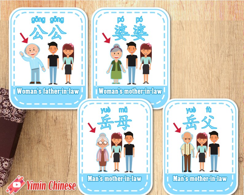 Flashcards of 50 FAMILY and Relatives Words in Chinese(pdf Digital ...
