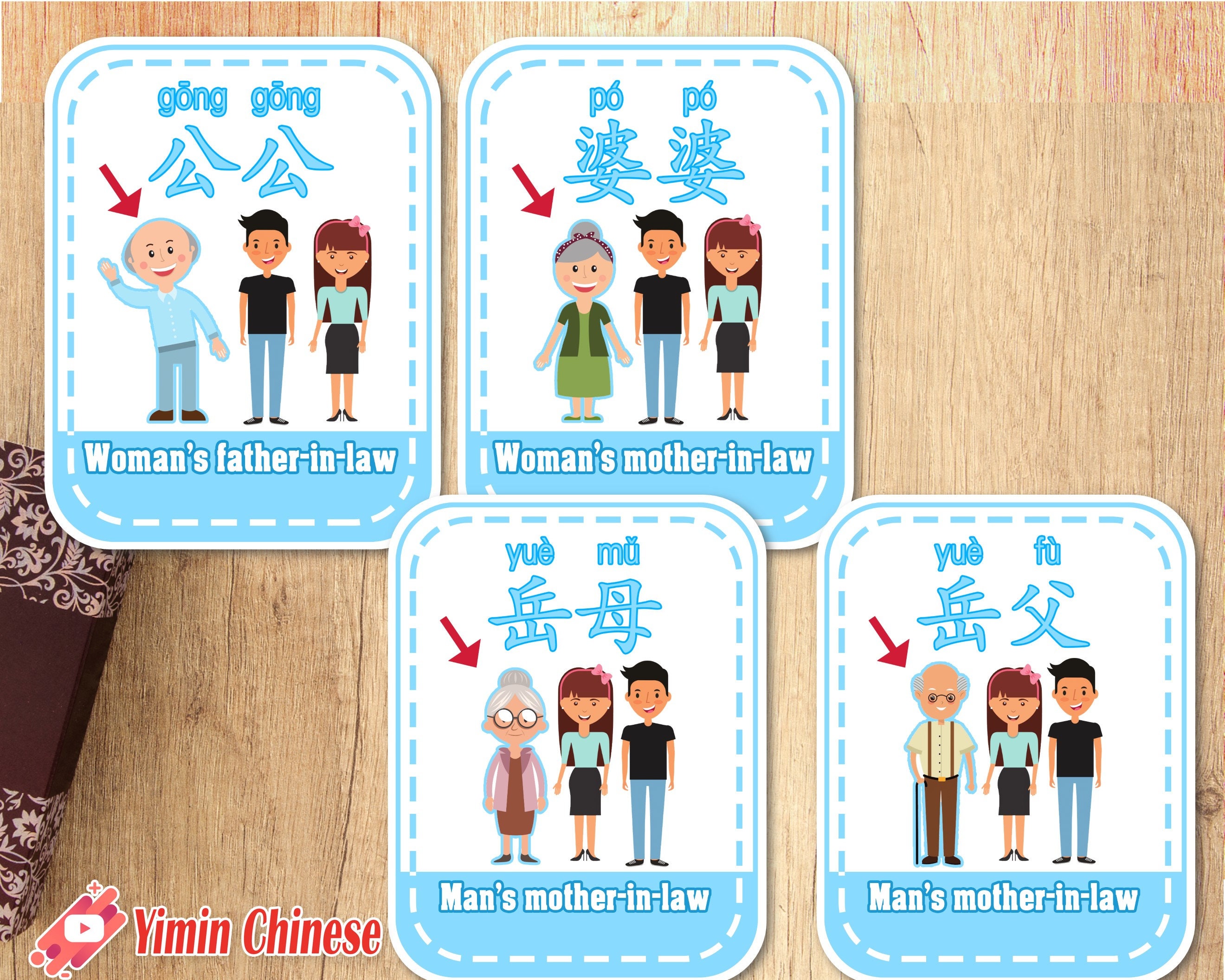 Flashcards of 50 FAMILY and Relatives Words in Chinesepdf - Etsy