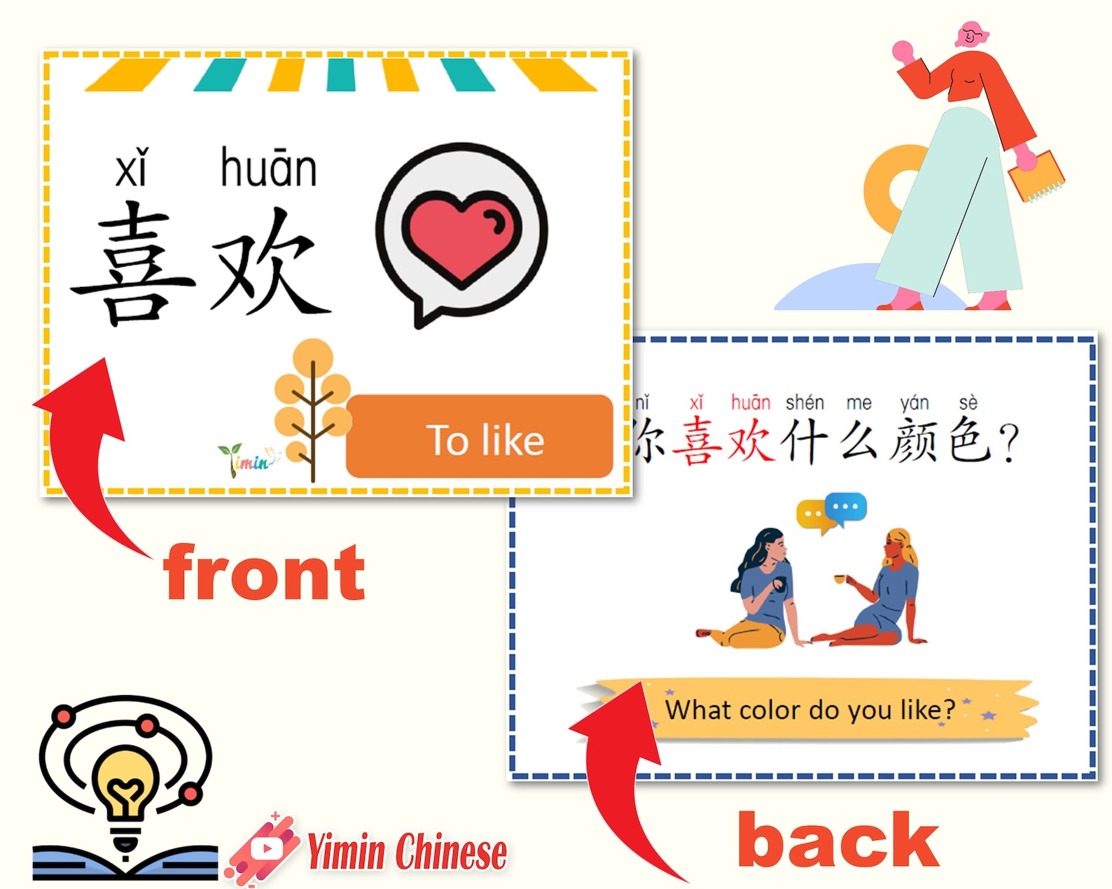 200 Essential Chinese Verbs (PDF Flashcards+audio)double Sides/useful ...