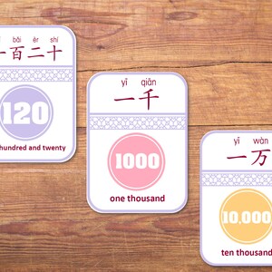 Chinese Numbers 0-120 Flashcards PDF - Etsy