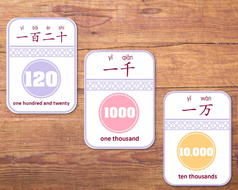 Chinese Numbers 0-120 Flashcards PDF - Etsy