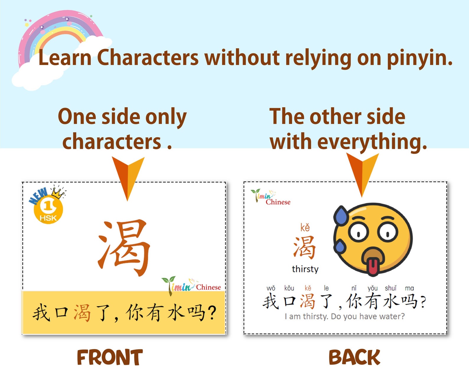 NEW3.0 HSK1 Flashcardsaudio 500 HSK1 Words - Etsy