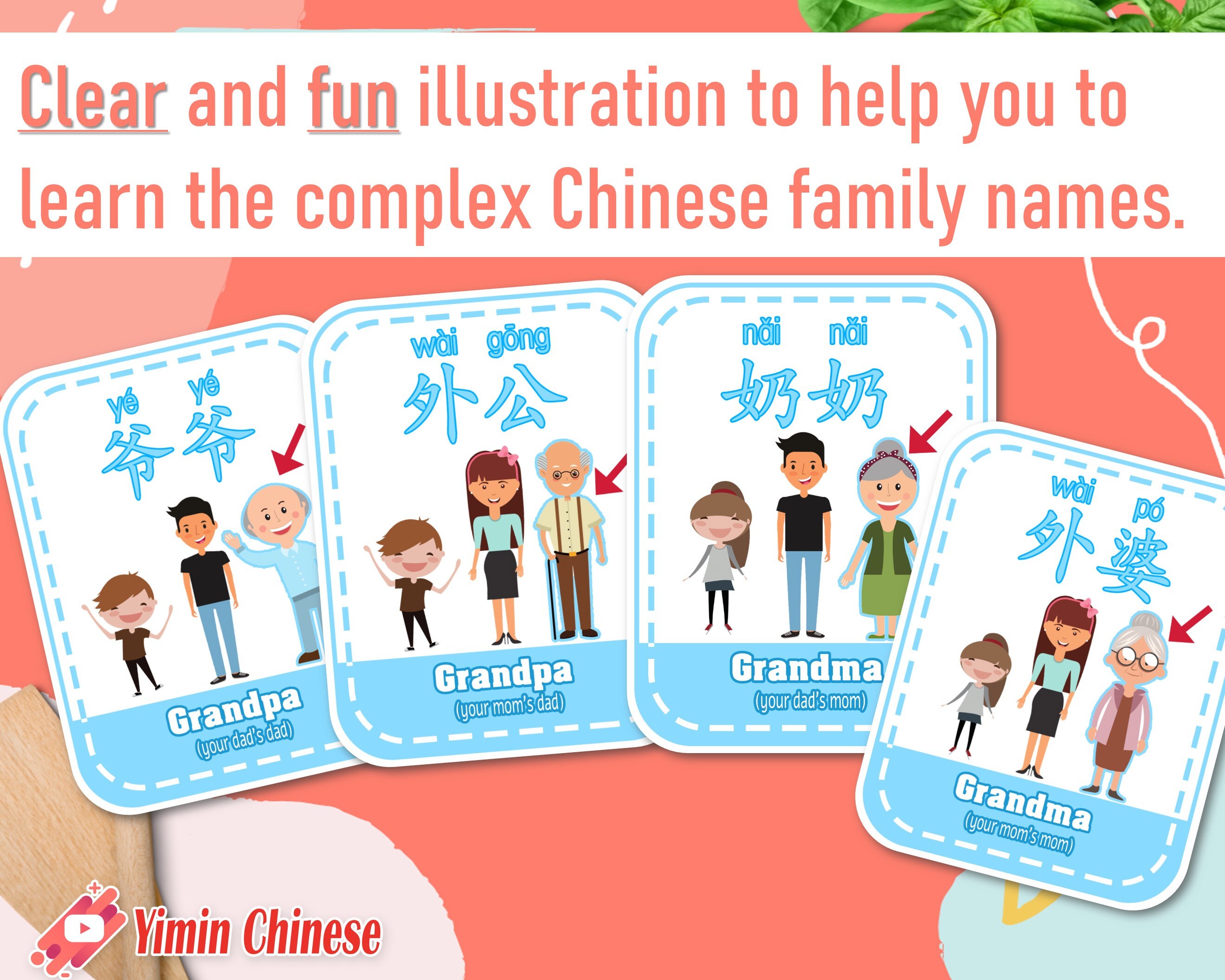 Flashcards of 50 FAMILY and Relatives Words in Chinesepdf - Etsy